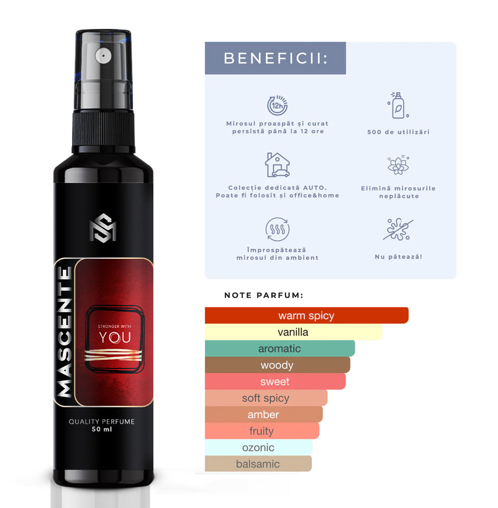 Parfum Auto - Stronger with you